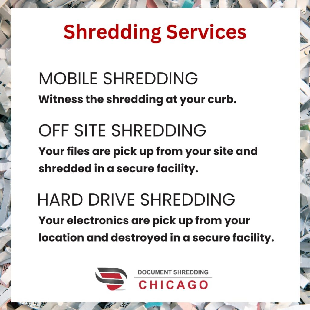 Document Destruction | Chicago Document Shredding