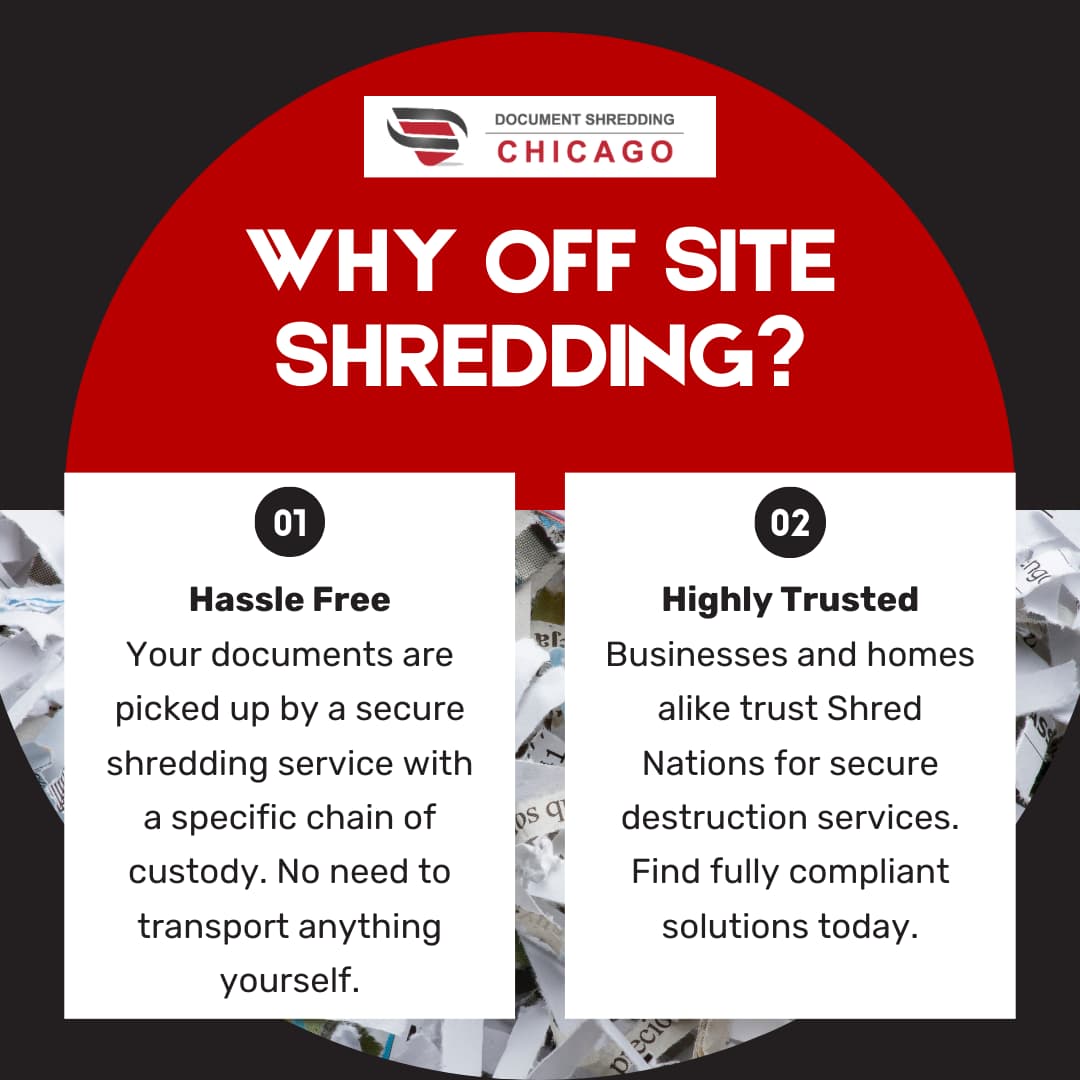 Off Site Shredding | Chicago Document Shredding